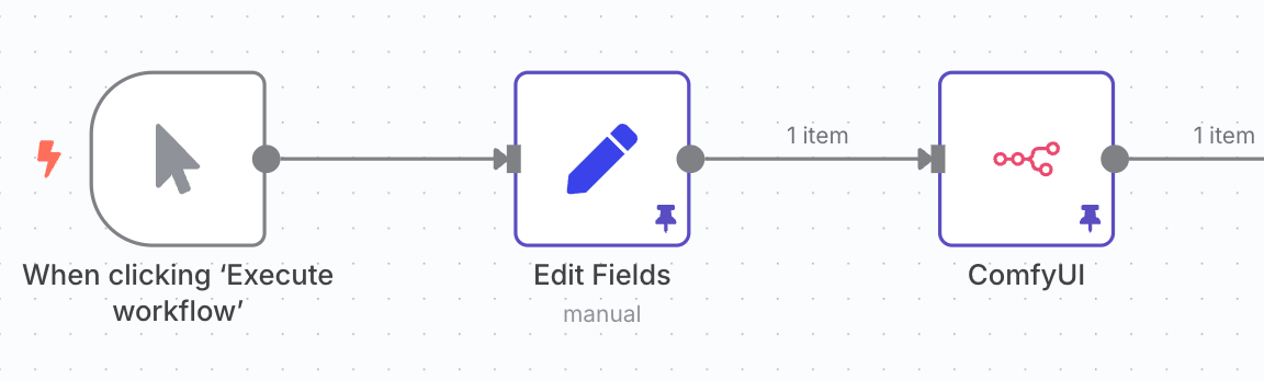 终极自动化 AIGC 工作流：用 n8n 调用本地 ComfyUI 实现全自动图像生成